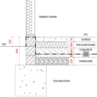 Fallen tree halts progress but foundations are laid - Build It