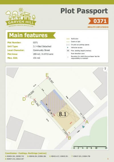 Steven Bush's Blog: Graven Hill’s Plot Passport Explained