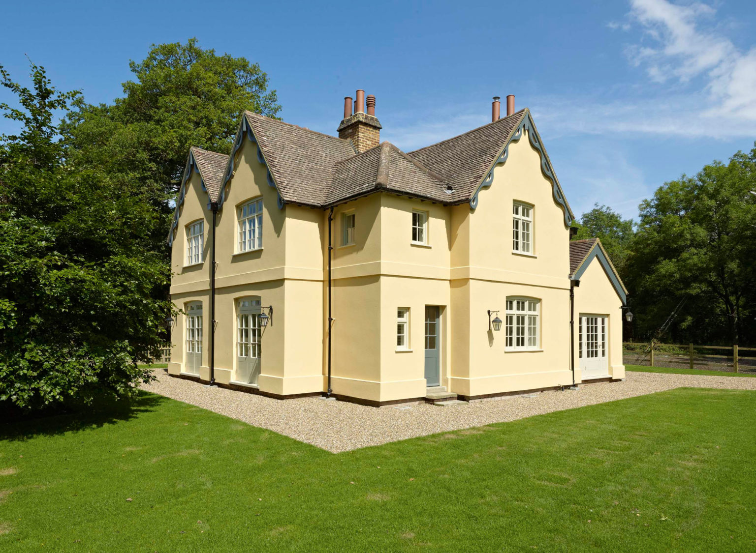 What Types of Rendering System Should You Use? - Build It