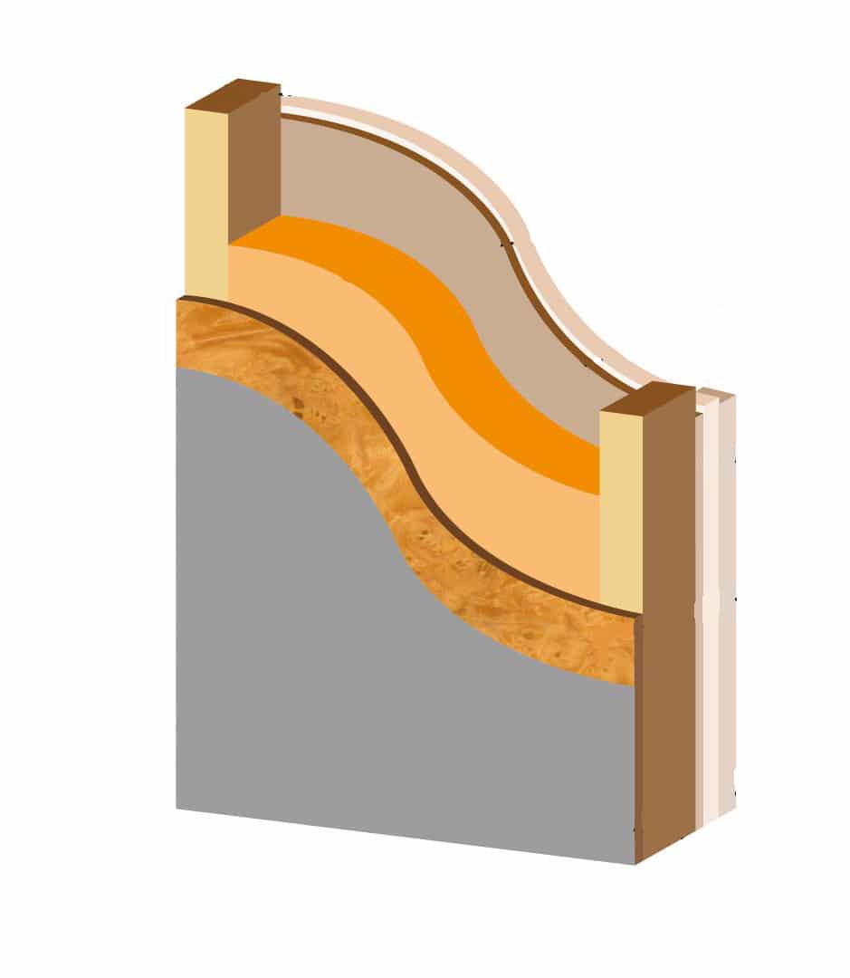 TechVantage S Closed Panel System - Build It