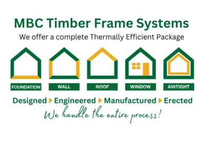 Passive Timber Frame and Foundation System - Build It
